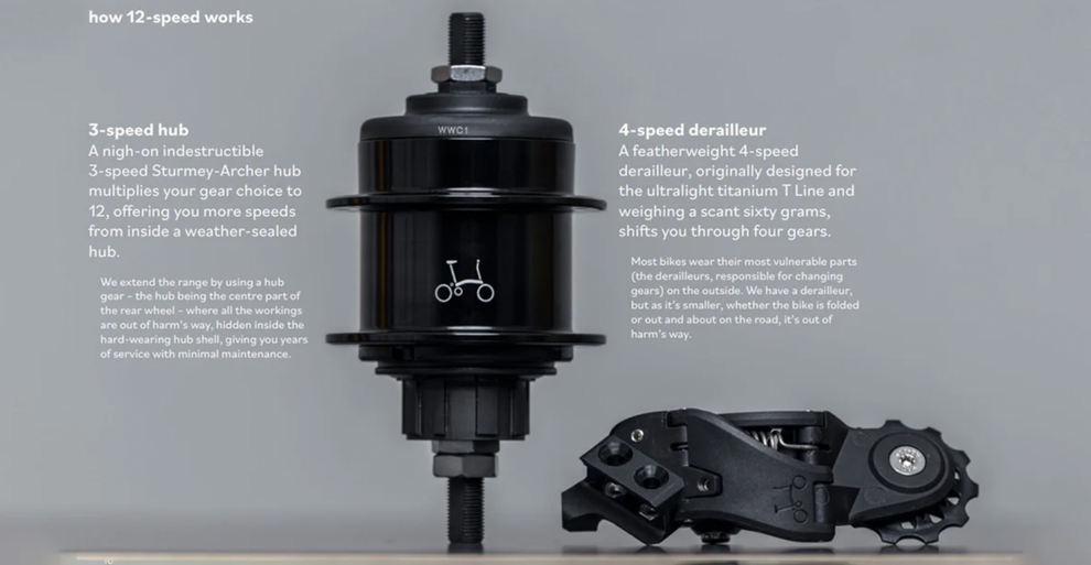 Brompton 12 Speed Conversion Kit for Advanced Frames – Clever Cycles ...